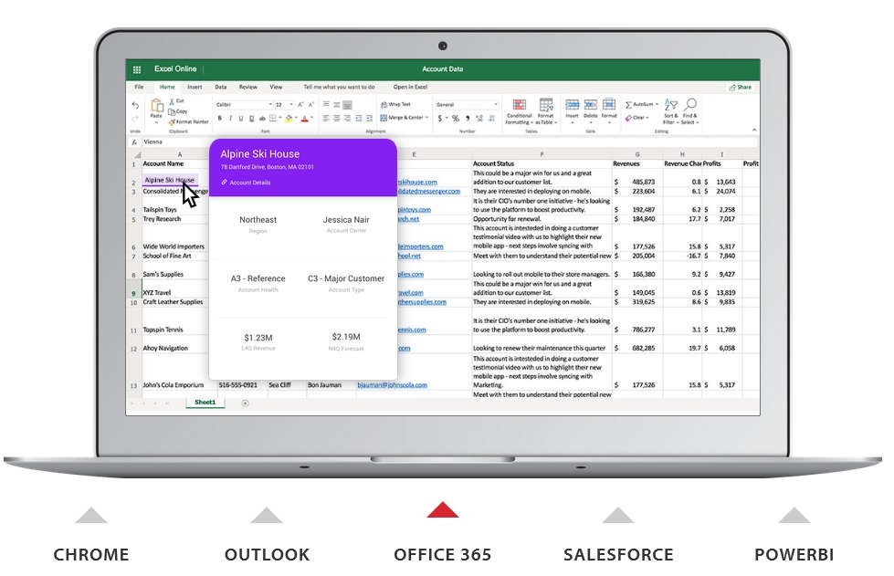 MicroStrategy Embeds Analytics Into Any Web Interface | Constellation Research Inc.